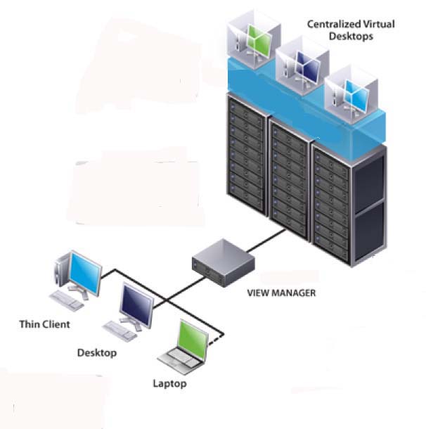 Investment Analytics: July 2010