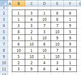 JLD Excel en Castellano - Usar Microsoft Excel eficientemente: Valores ...