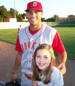 Mack's Mets: Cutnpaste: - Kirk Gibson, Orlando Cabrera, Dana Brown ...