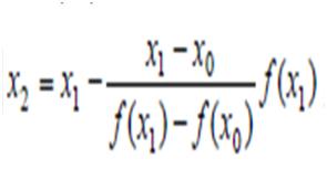 Método de la secante | INGENERIA EN SISTEMAS (Miguel Paredes)