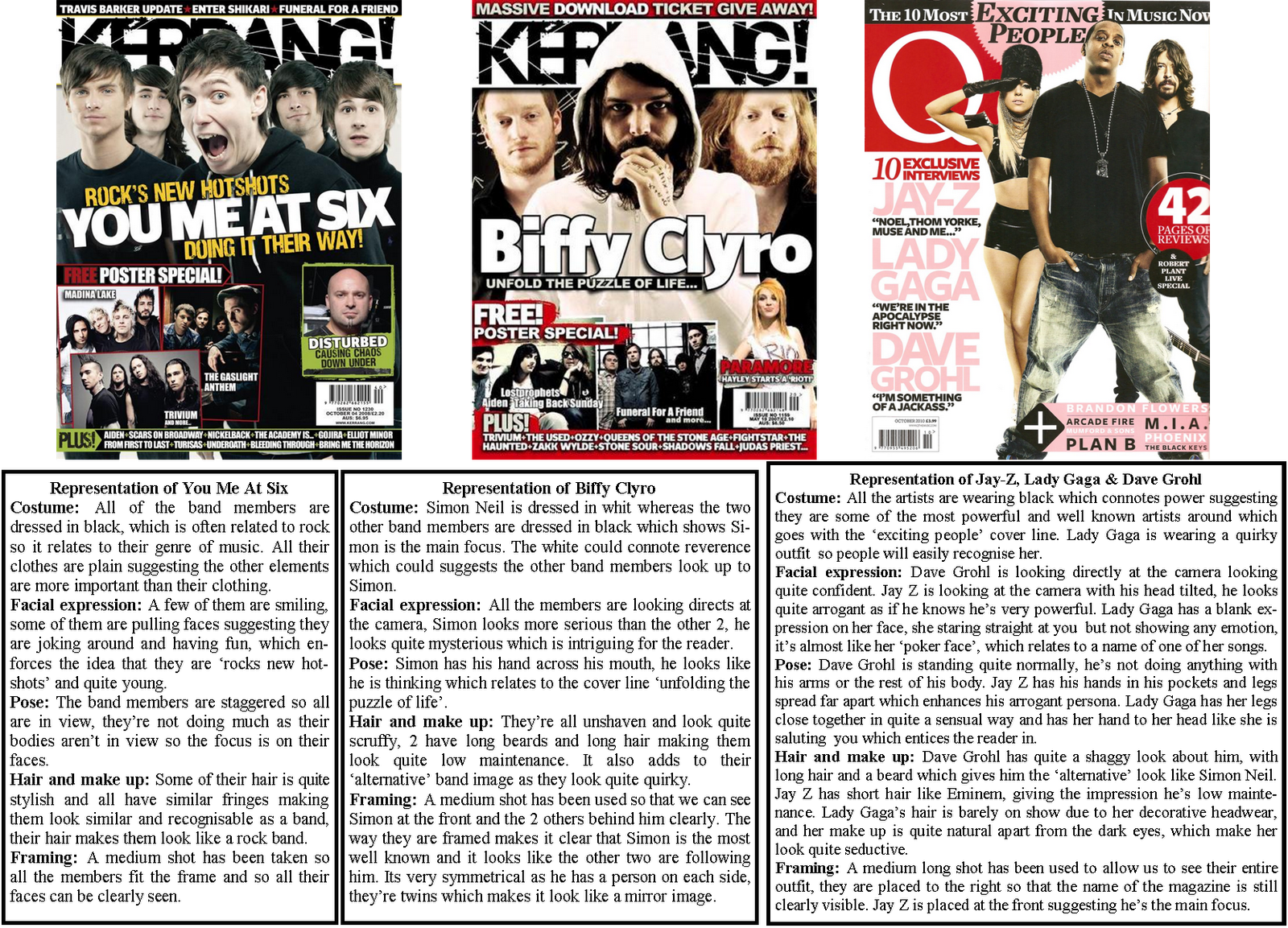 Sam media: Representation of Artists in Music Magazines