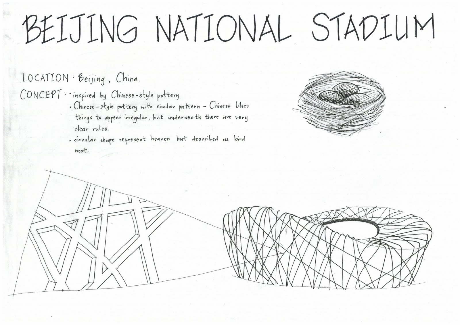 ComputerApplication2: SJ12 - Research & Compile 3 Buildings