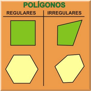 las mates y yo: linea poligonal
