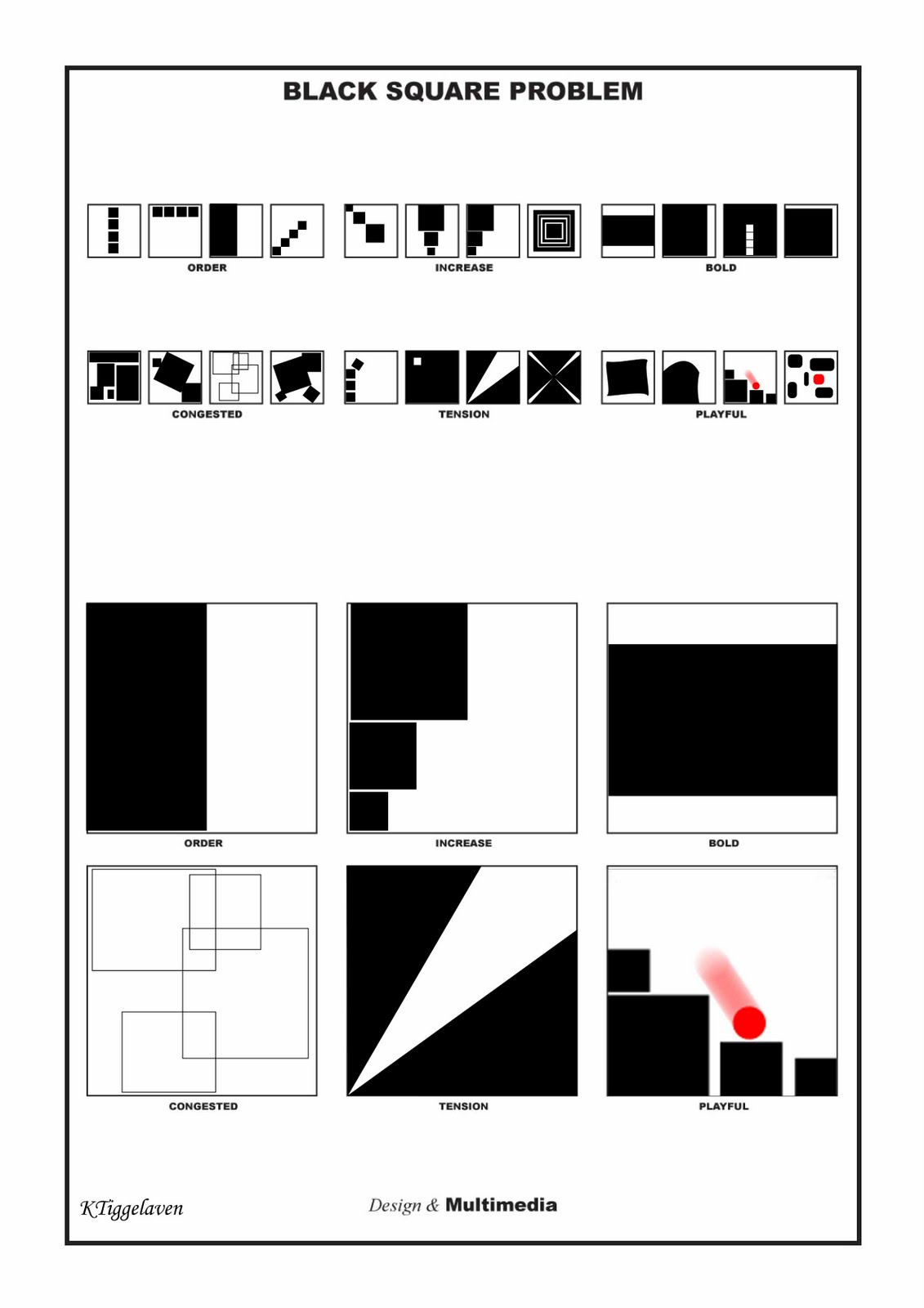 Certificate III Media: LEARNING ACTIVITY 4