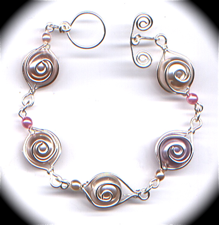 WireWorkers Guild: The WireWorkers Guild