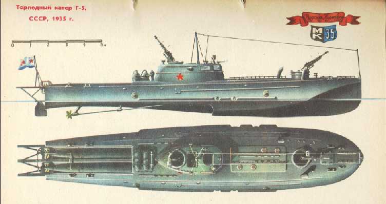 Dieselpunk: Soviet Motor Torpedo Boat