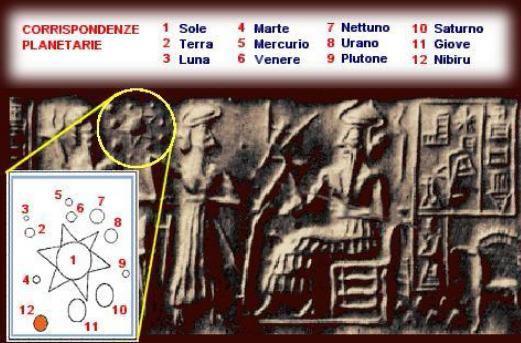 Civiltà extraterrestri: Sumeri: conoscenze extraterrestri?