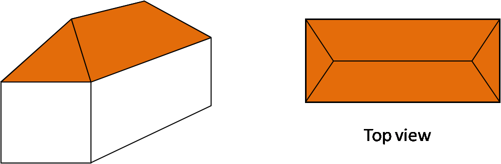 how2whatever: Measuring the Surface Area of a Roof