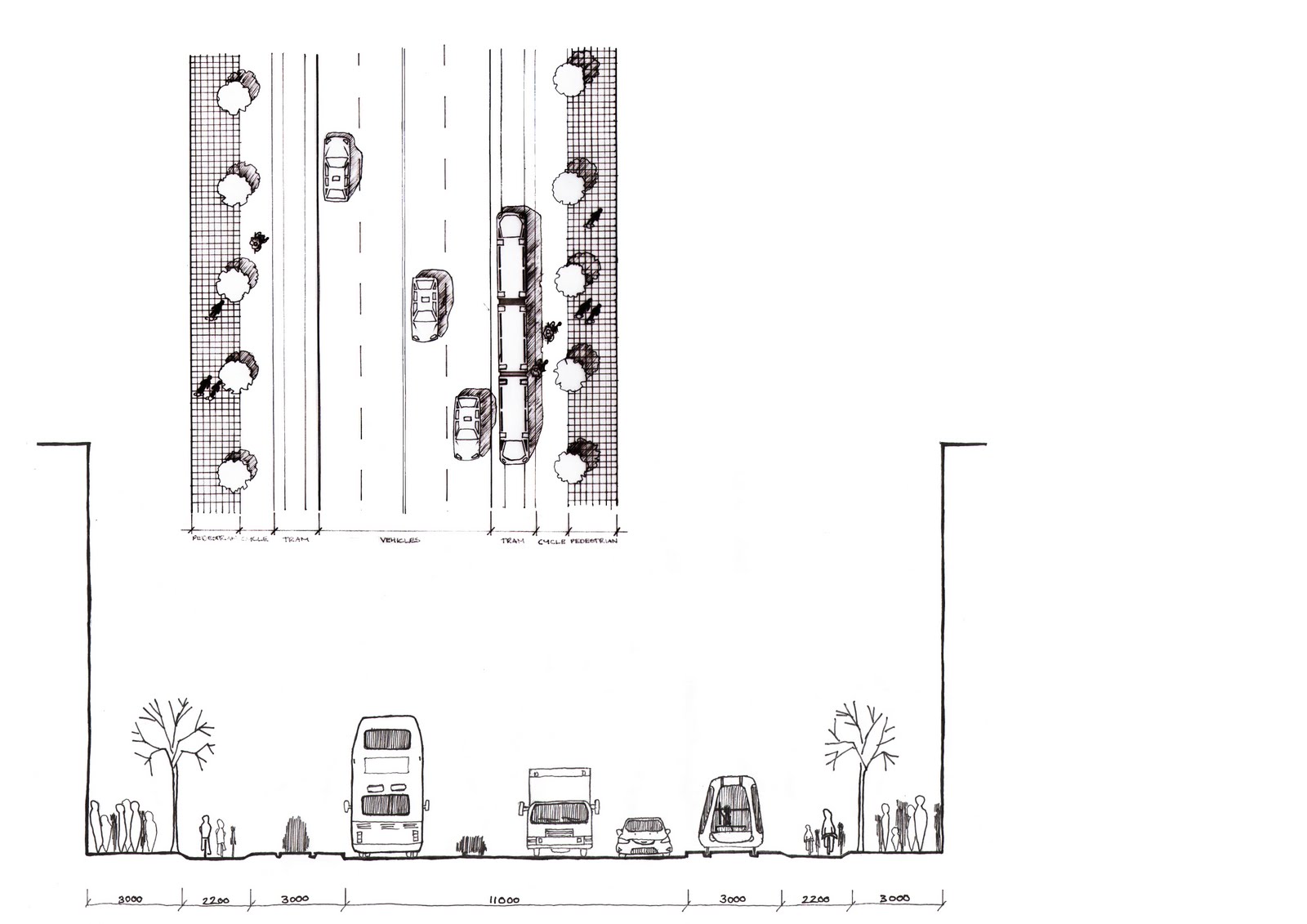 21st century settlement: Masterplan Development