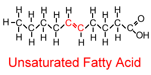 Unsaturated Fatty Acid Melting