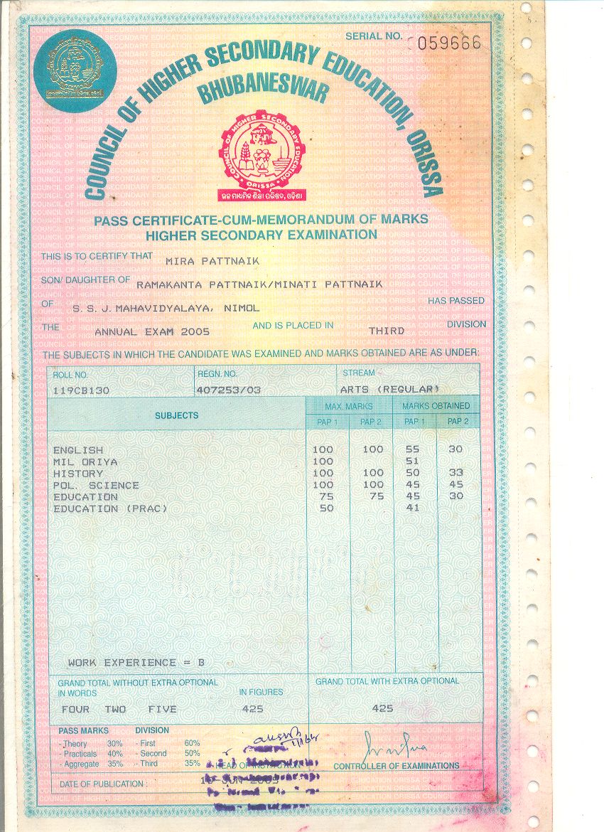 inner sense: MARK SHEET,CHSE