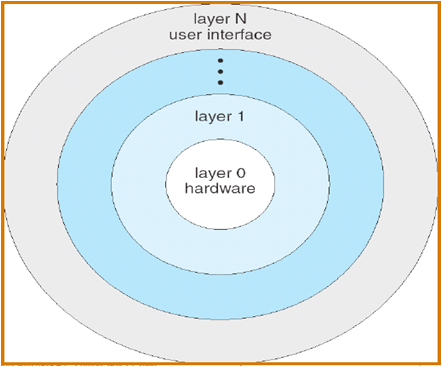 Un mundo en el conocimiento