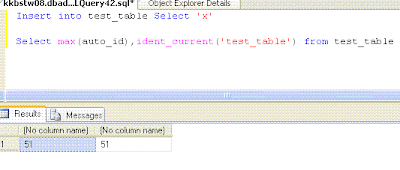 SQL and SQL only: Does IDENTITY_INSERT reset identity?