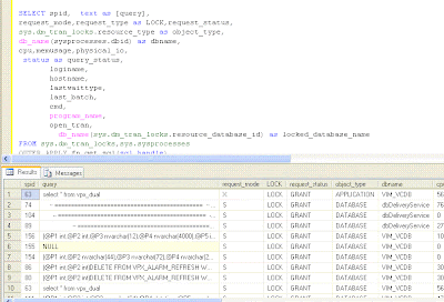 SQL and SQL only: Lock Monitoring - SQL Server 2005