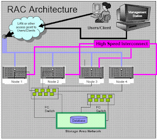 Delivering Knowledge any where, at any time, on any product: SQL Server ...