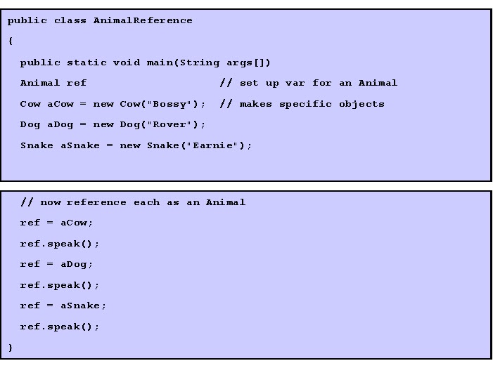Download Example Program For Dynamic Binding In Java Free Software Softwarerogue