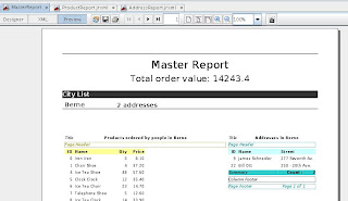 Everything Code: Jasper Reports - Subreport usage demonstration