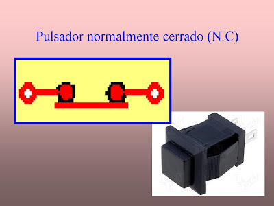 Símbolos Eléctrico: Pulsador normalmente cerrado