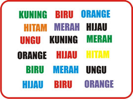 go Tody go [blog] !!: Tentang Short Term Memory dan Long Term Memory