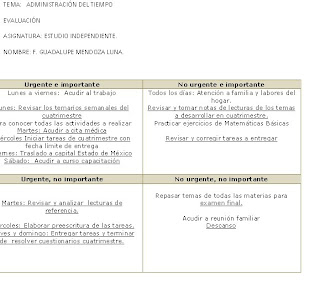 ESTUDIO INDEPENDIENTE: MI MATRIZ DE ADMINISTRACION DEL TIEMPO