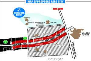 Aerocity Mohali and other Mega Projects of Tricity: Aerocity Mohali