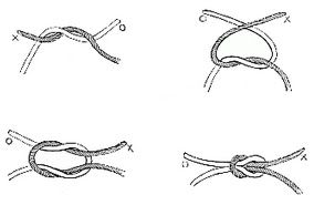 :: Pramuka Vidatra ::: TEK-PRAM