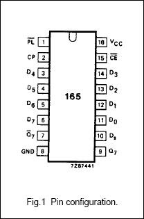 PICs, Electrónica y Robótica: SHIFT REGISTER ¿que son y cómo se usan?