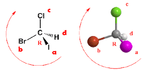 Quimica Organica: Nomenclatura De los Antiomeros