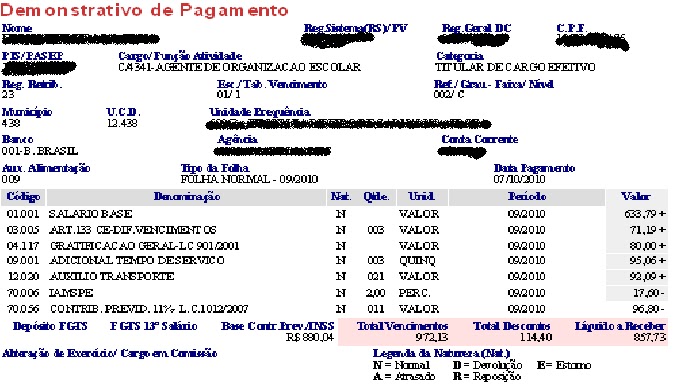 HOLERITE: Porque o PSDB é o Pior Salário do Brasil