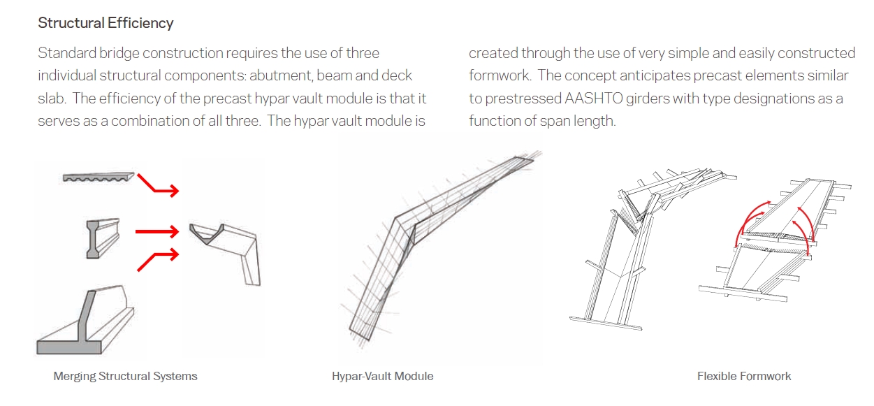 The Happy Pontist: ARC Wildlife Competition winner announced
