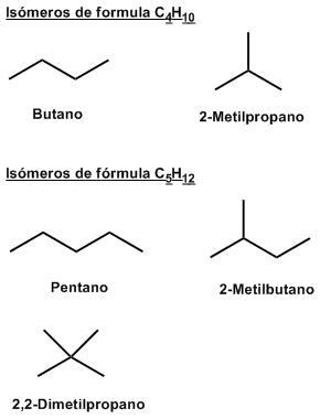 Quimica ll: ISOMEROS PLANOS O ESTRUCTURALES