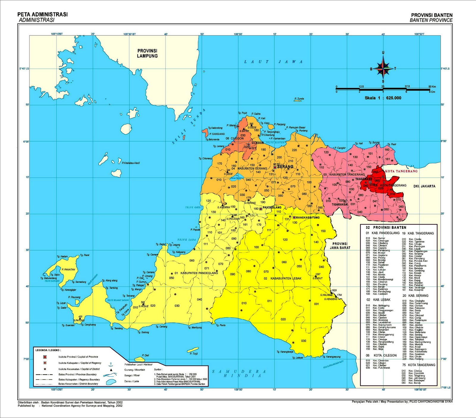 about banten: Banten