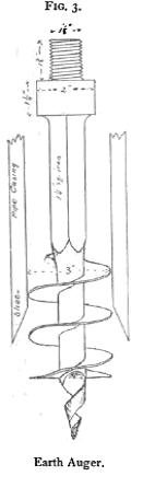 The Jack Line: Spring Pole and Other Hand-Powered Drilling Rigs (Part 2)
