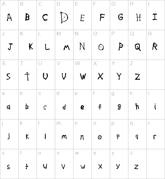 BANG r4nd1b13: Font Death note