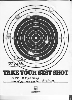 Low Recoil Rifle and Shotgun Projects: Low Recoil 20 ga shotgun