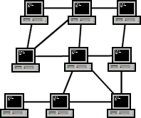 Topología de redes: Red en árbol y red en malla