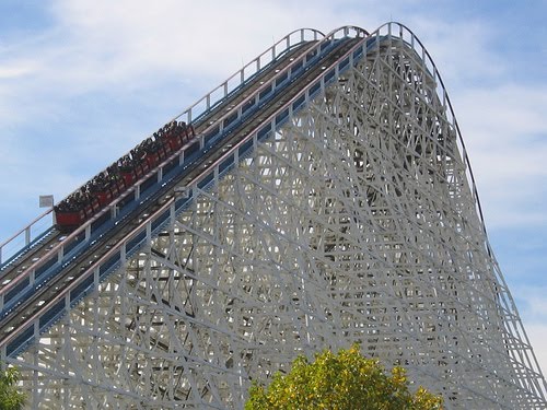 Six Flags Great America: Rides and Rollercoasters