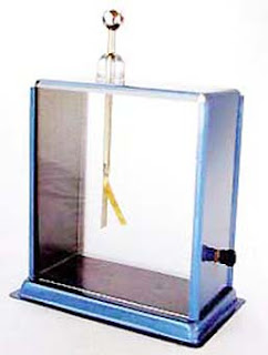 FISICA ELECTRICIDAD: ELECTROSCOPIO