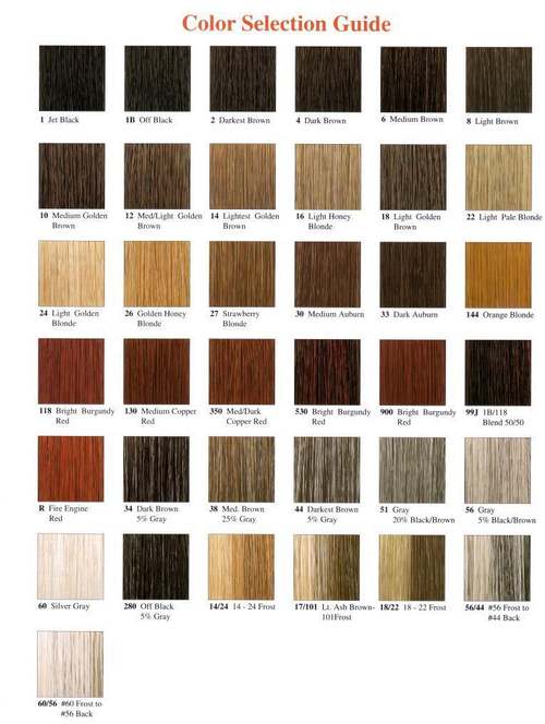 Hair and Hairstyles: Looking for hair color ideas? Look at your skin first