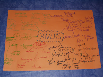 Geog @ Peebles: Mind Maps