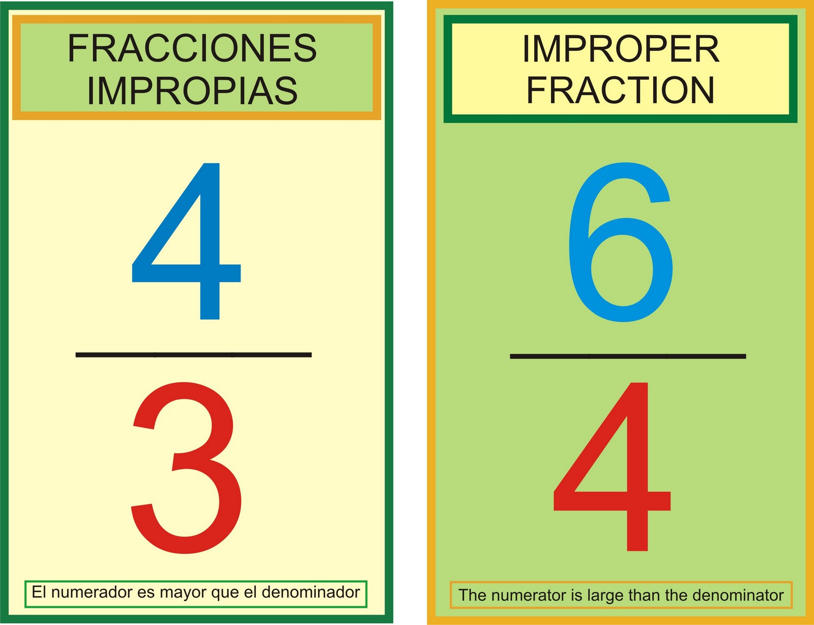 BLOGICMATES: FRACCIONES IMPROPIAS
