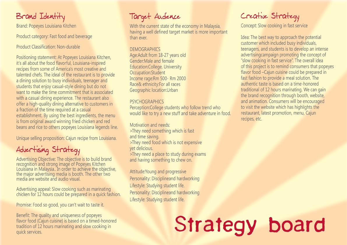 FYP-Popeyes Louisiana Kitchen: FYP Minor: Concept Board & Strategy Board