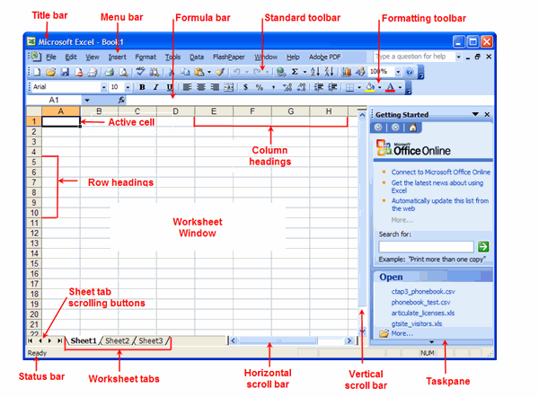 Excel Tutorials - My Two Bits of Information