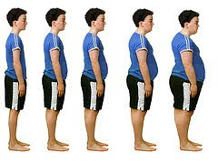 Think on it: Fat, Fatter, and Fattest: America's Fat Children