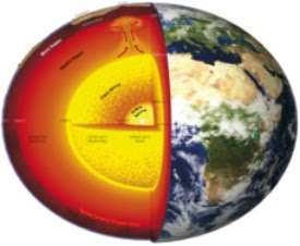 Vulkaner: JORDENS LAG