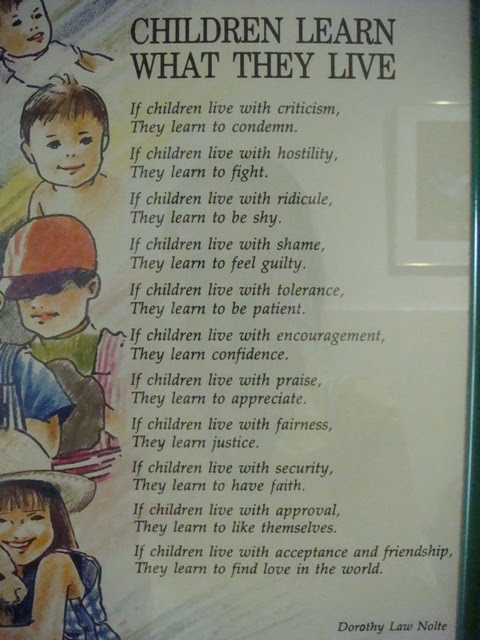 Baby & Mommy: Children learn what they live