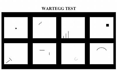 LOLIPOP: WARTEGG TEST