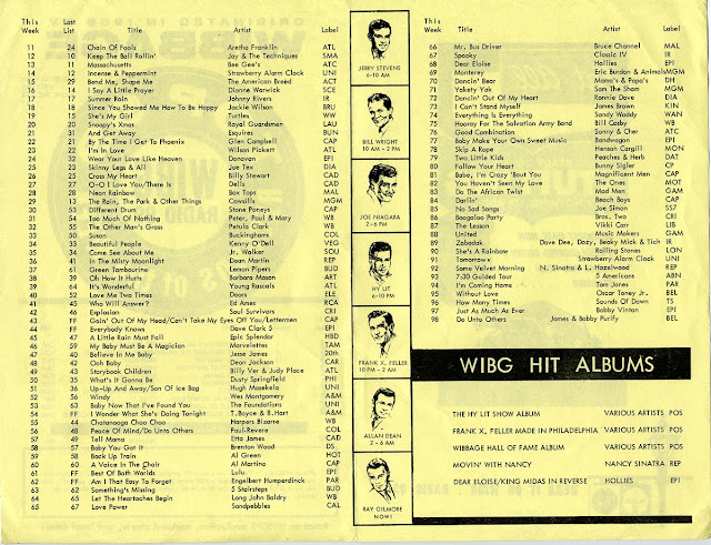Nick's Radio Corner: WIBG Philadelphia Survey Dec 18 1967