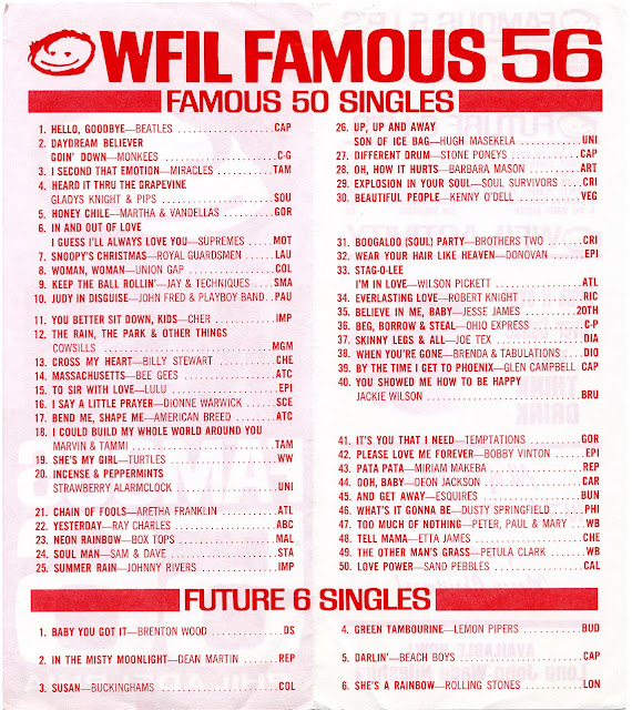 Nick's Radio Corner: WFIL Philadelphia Survey December 18 1967
