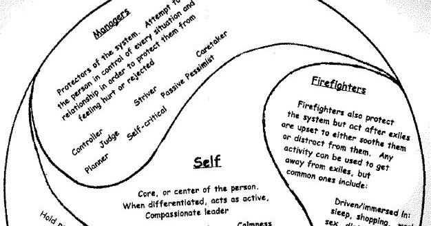 Lake Chalice: Manager Firefighter Exile